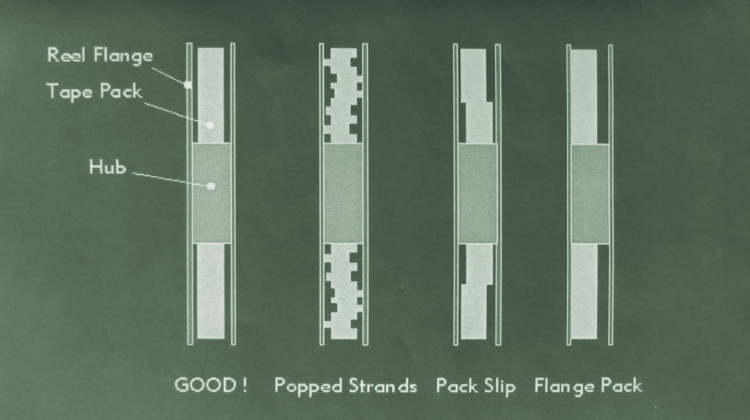 Best Practices Guides | Vtape
